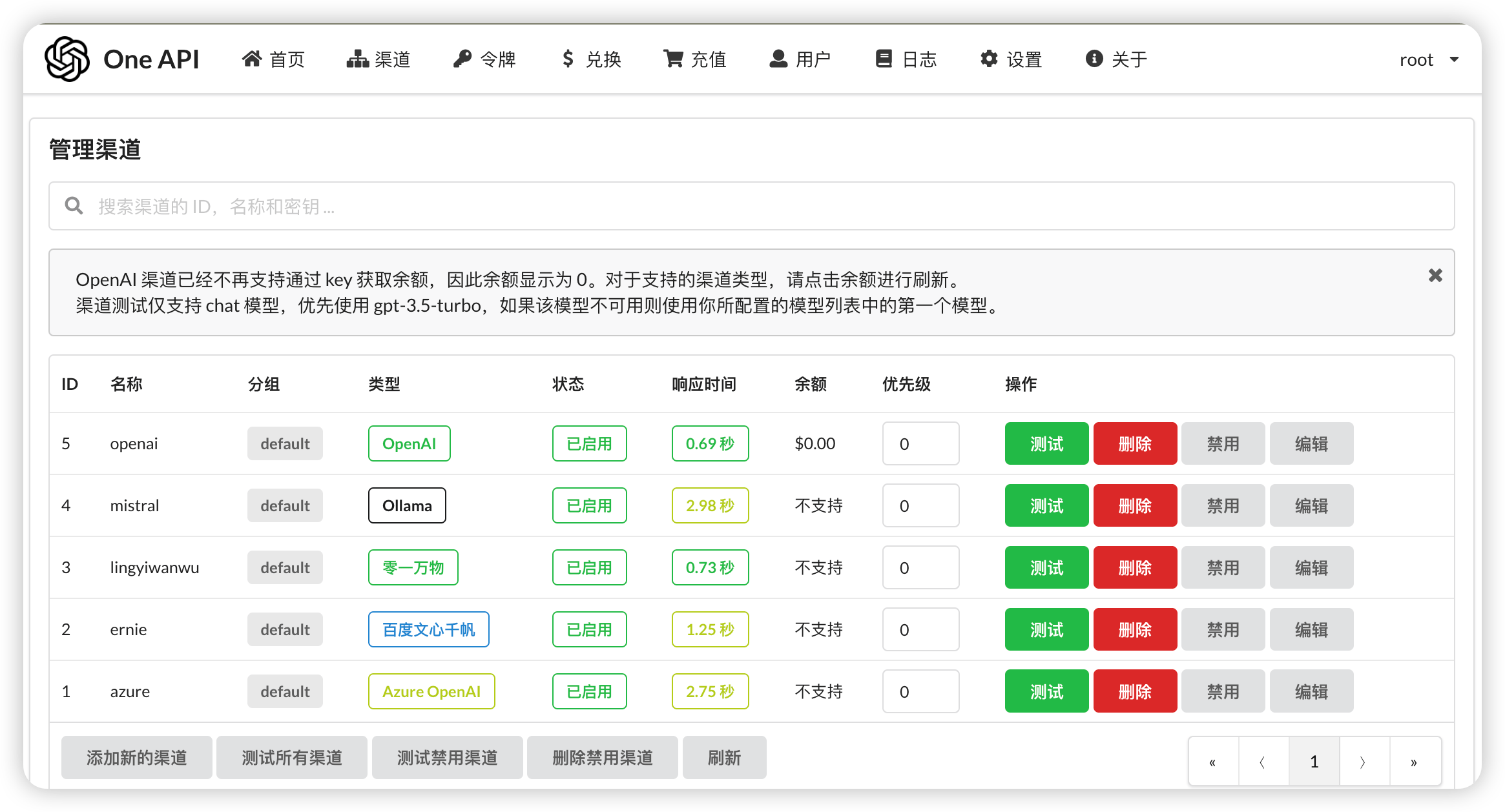 只要一个接口访遍所有AI模型